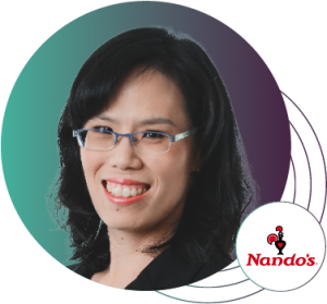 Speakers - Total Rewards Asia 2022 Malaysia